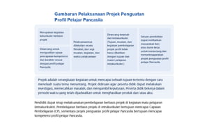 Presentasi P5.pptx