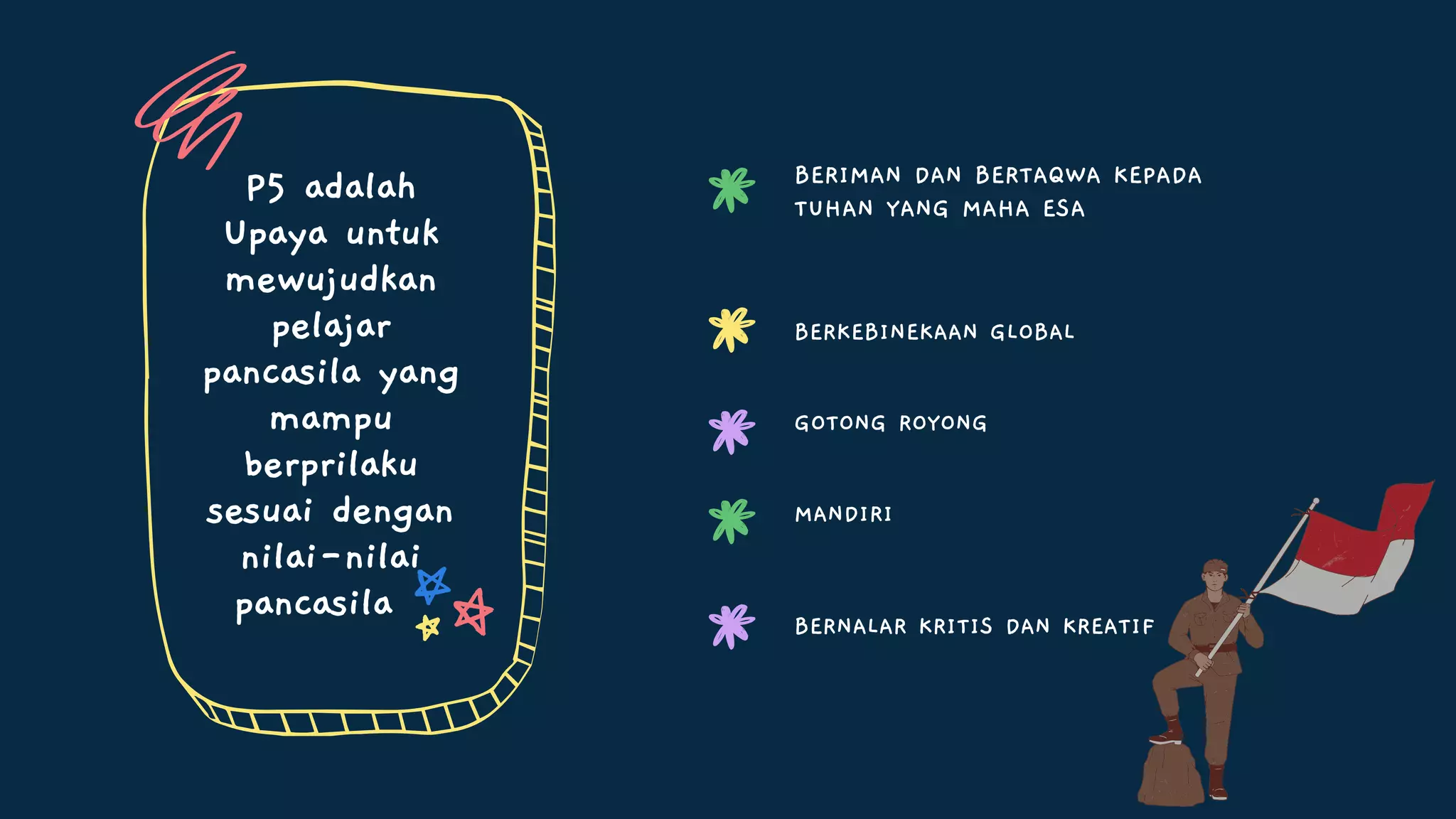 Presentasi P5 (1).pdf