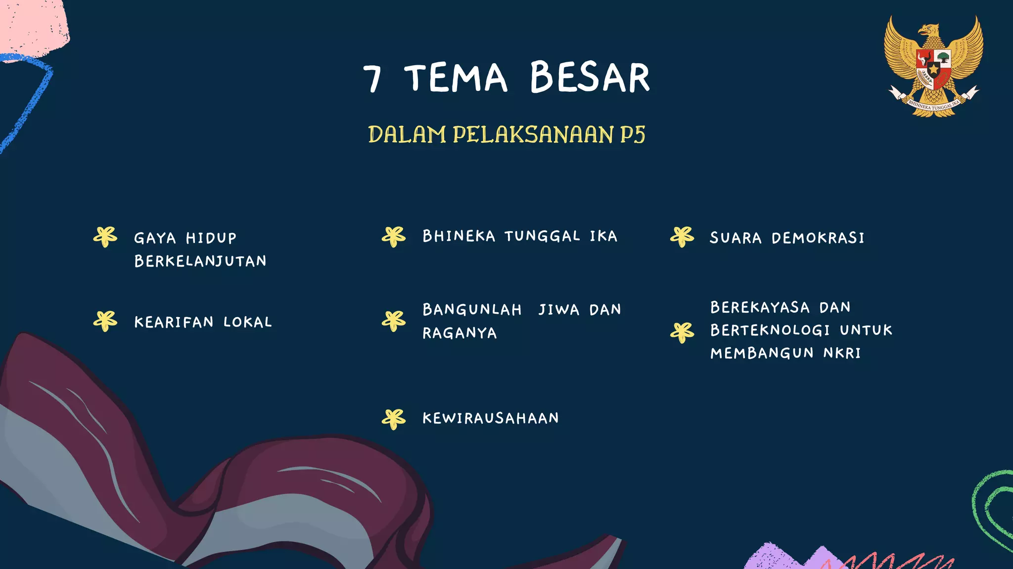 Presentasi P5 (1).pdf