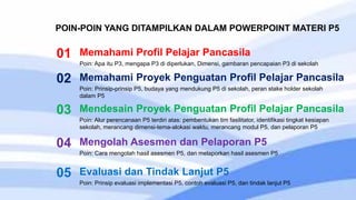 PRESENTASI P5 (1).pptx