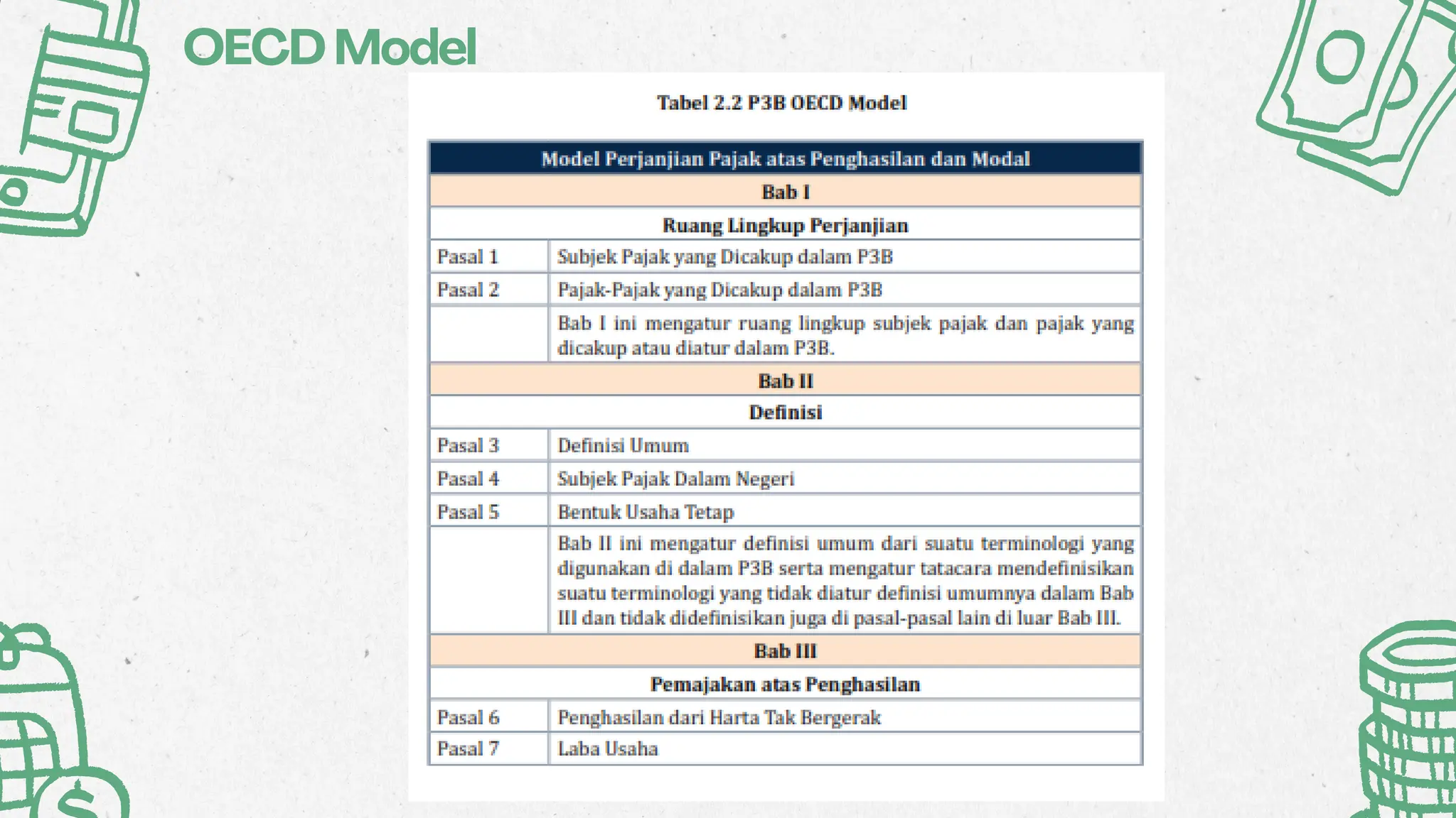 Model of Double Tax Convention and Structure of Tax Treaties | PDF