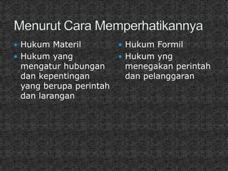 Pancasila Sebagai Paradigma Hukum | PPTX