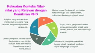 Presentasi Papan Tulis Coretan Papan Visi Gaya Hidup Merah Muda Kuning Ungu (1).pptx | Free Download