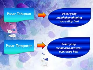 Presentasi pasar | PPTX