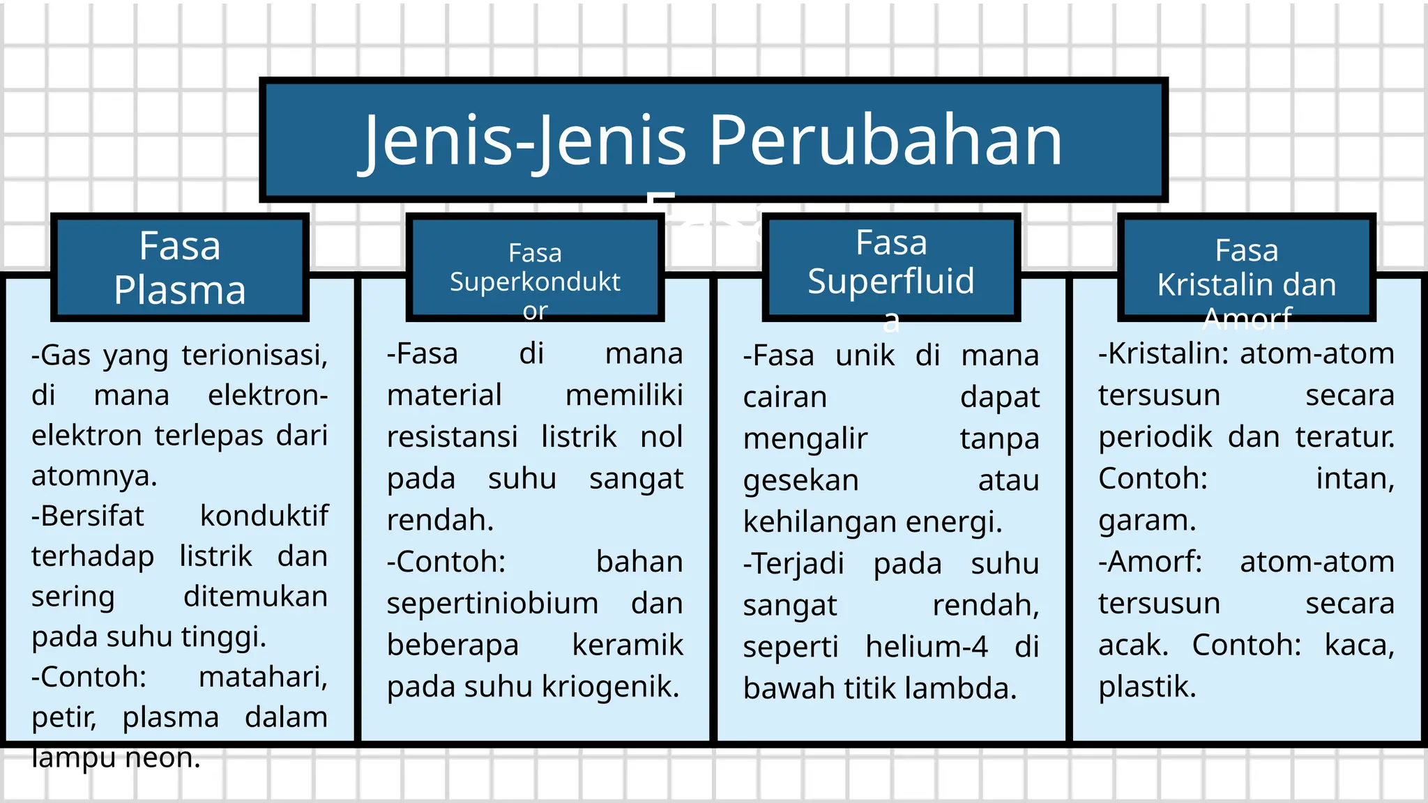Presentasi PBL 2 Kelompok 1 Gaya Intramolecular.pptx