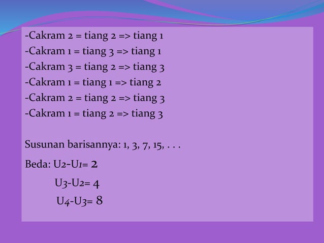 Presentasi Pbm & Tik | PPT