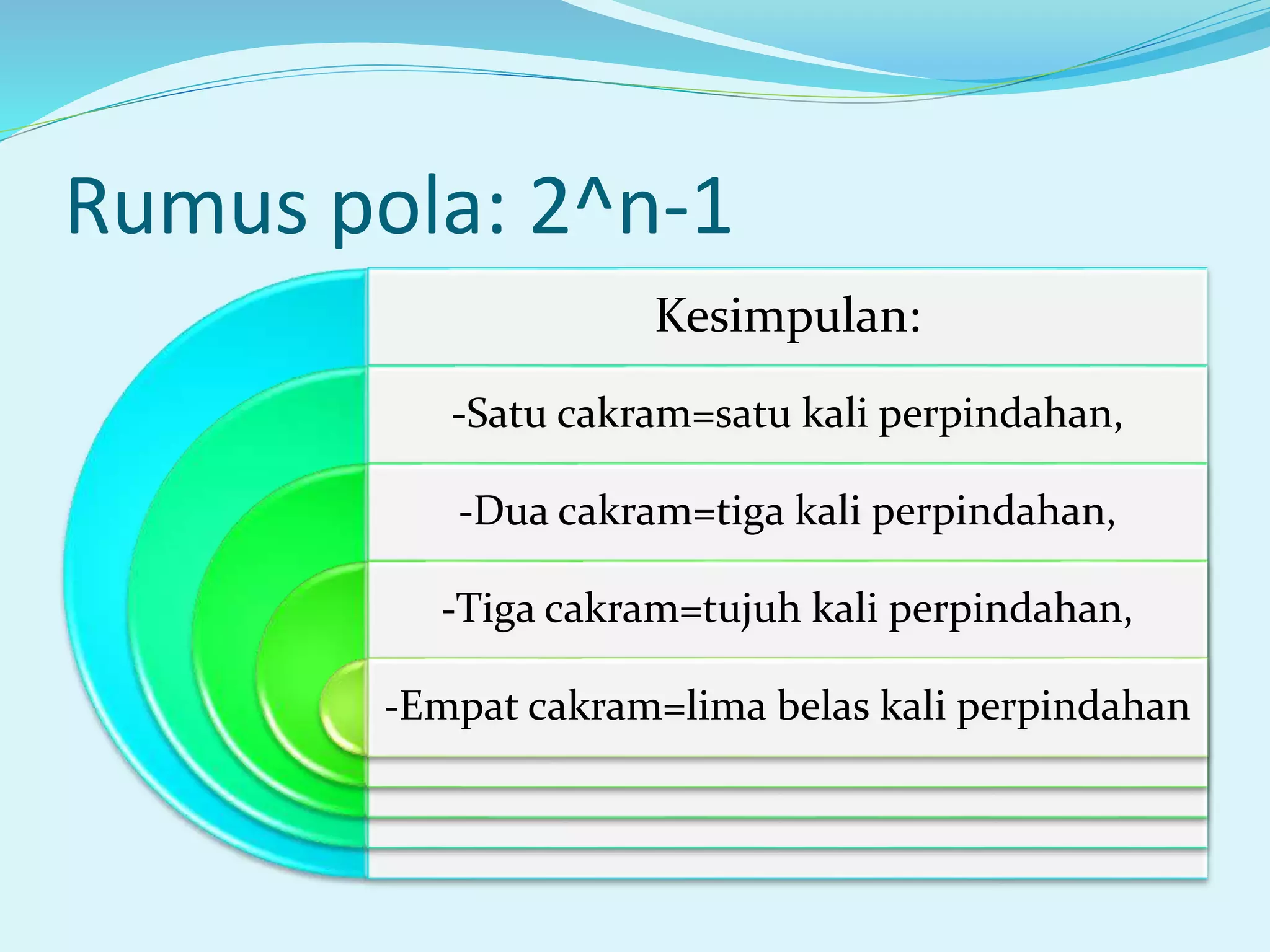 Presentasi Menara Hanoi | PPTX