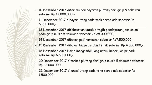 Materi EKonomi kelas XII SMA Persamaan Dasar Akuntansi.pptx