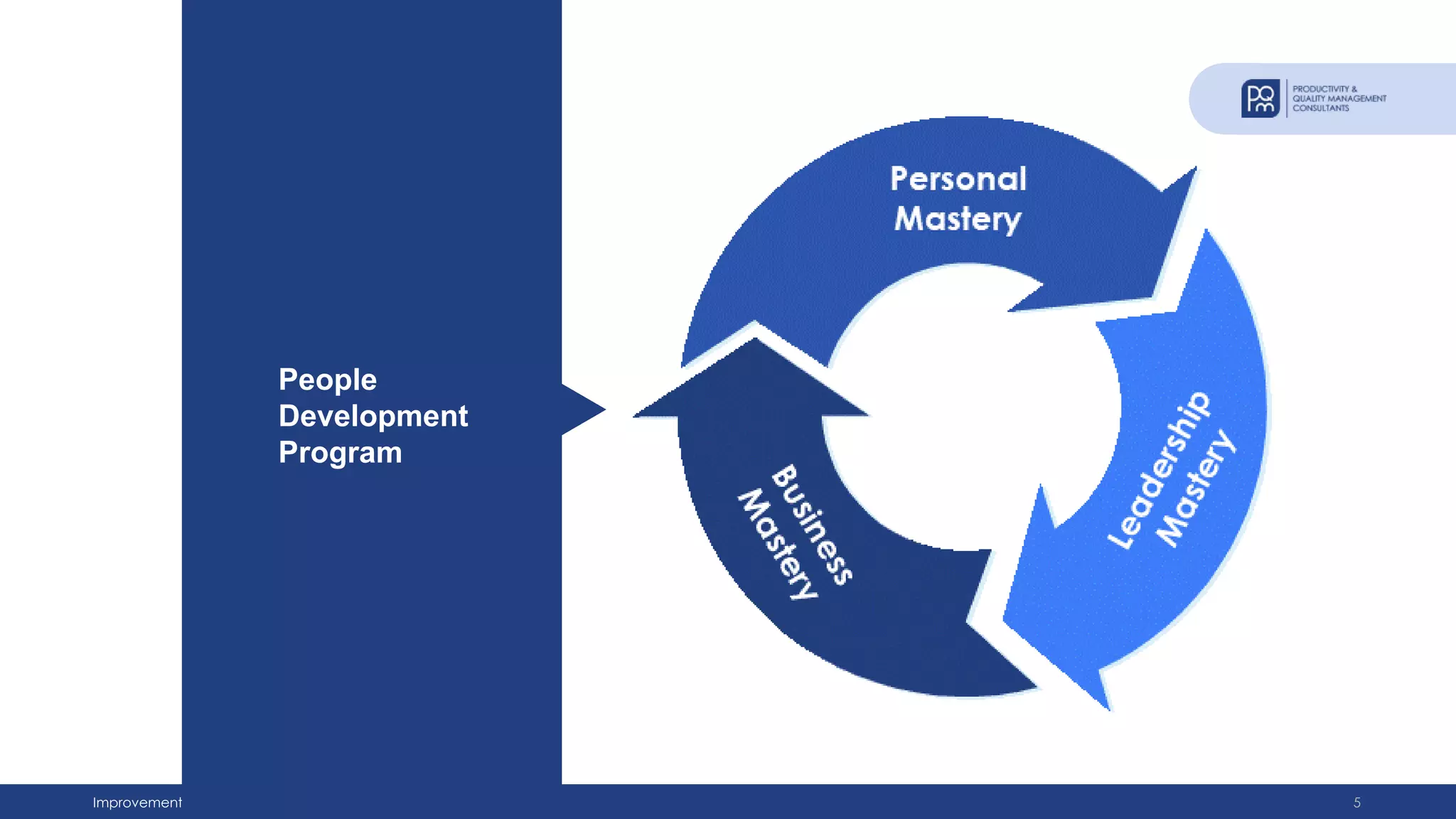 presentasi PDP [ENG].pdf
