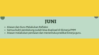 Presentasi Pelaksanaan Kinerja PMM.pptx