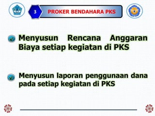 Presentasi Pelatihan PKS dalam rangka LDKS.ppt