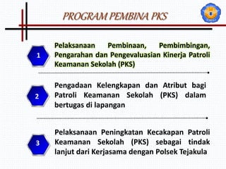 Presentasi Pelatihan PKS dalam rangka LDKS.ppt