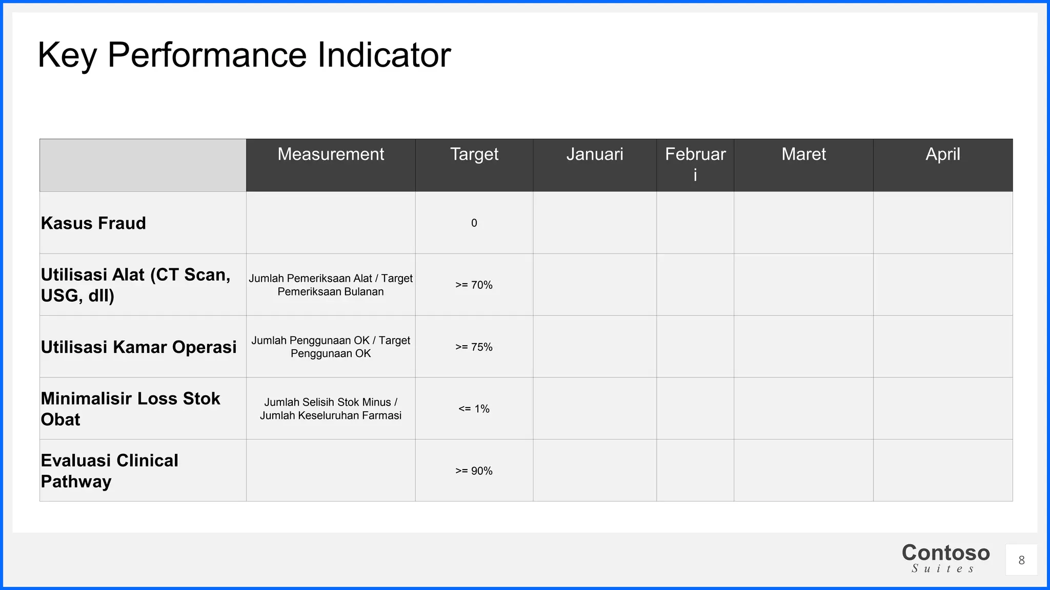 Presentasi pelayanan dan penunjang medis.pptx