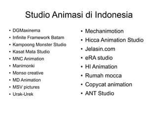 Presentasi peluang karir dan bisnis di industri game animasi | PPT