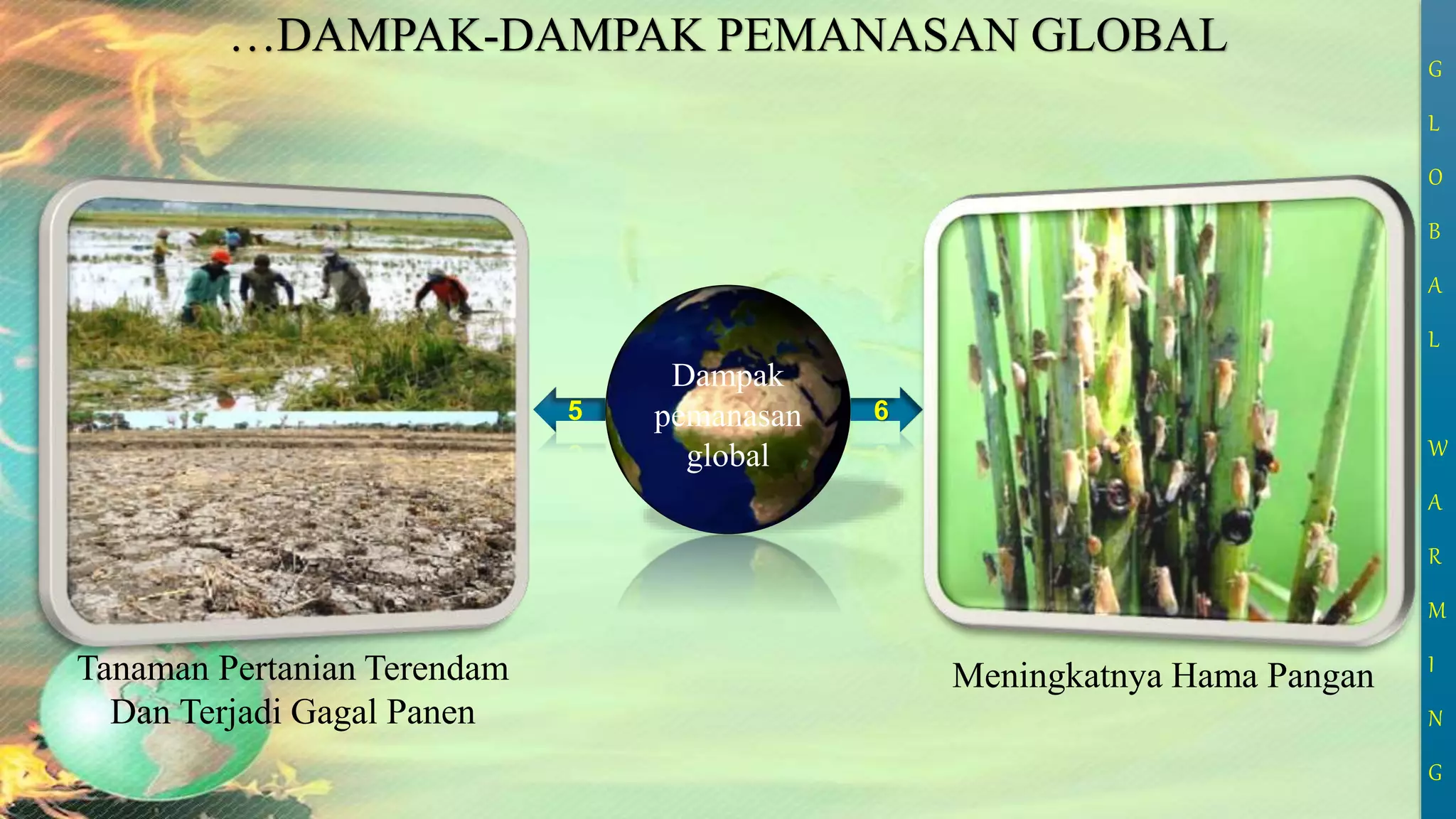 Presentasi Pemanasan Global (Global Warming) | PPTX