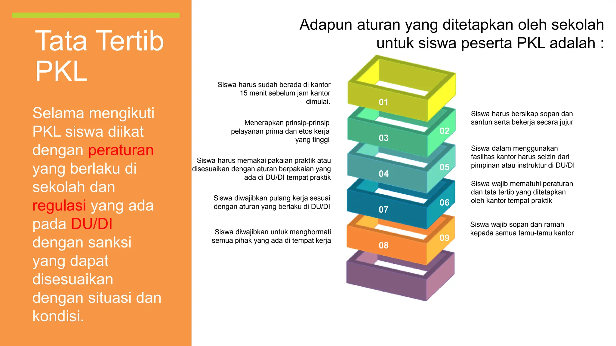 Presentasi Pembekalan PKL.pptx