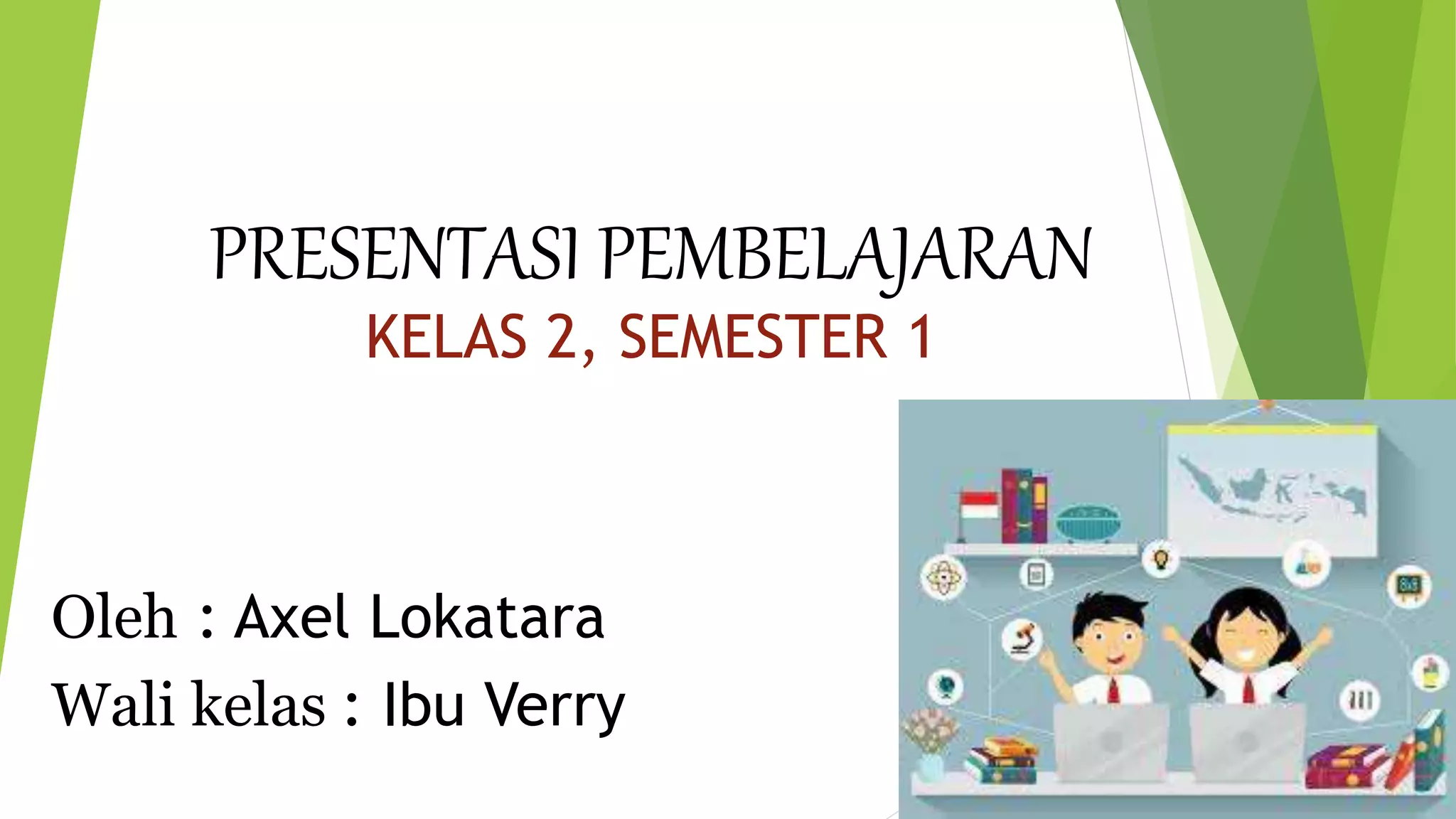 PRESENTASI PEMBELAJARAN KELAS 2.pptx