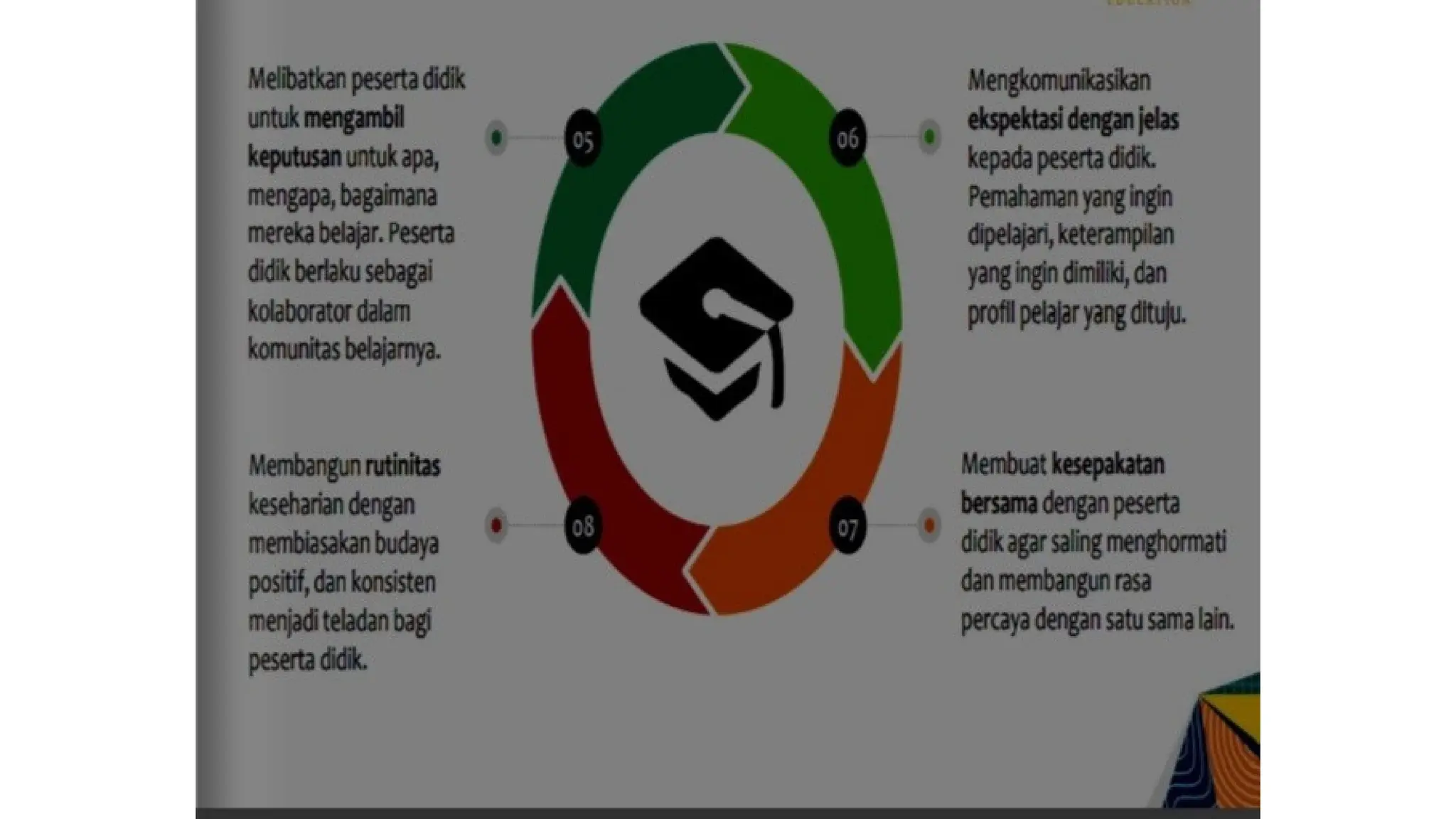Presentasi pembelajaran berdiferensiasi.pptx