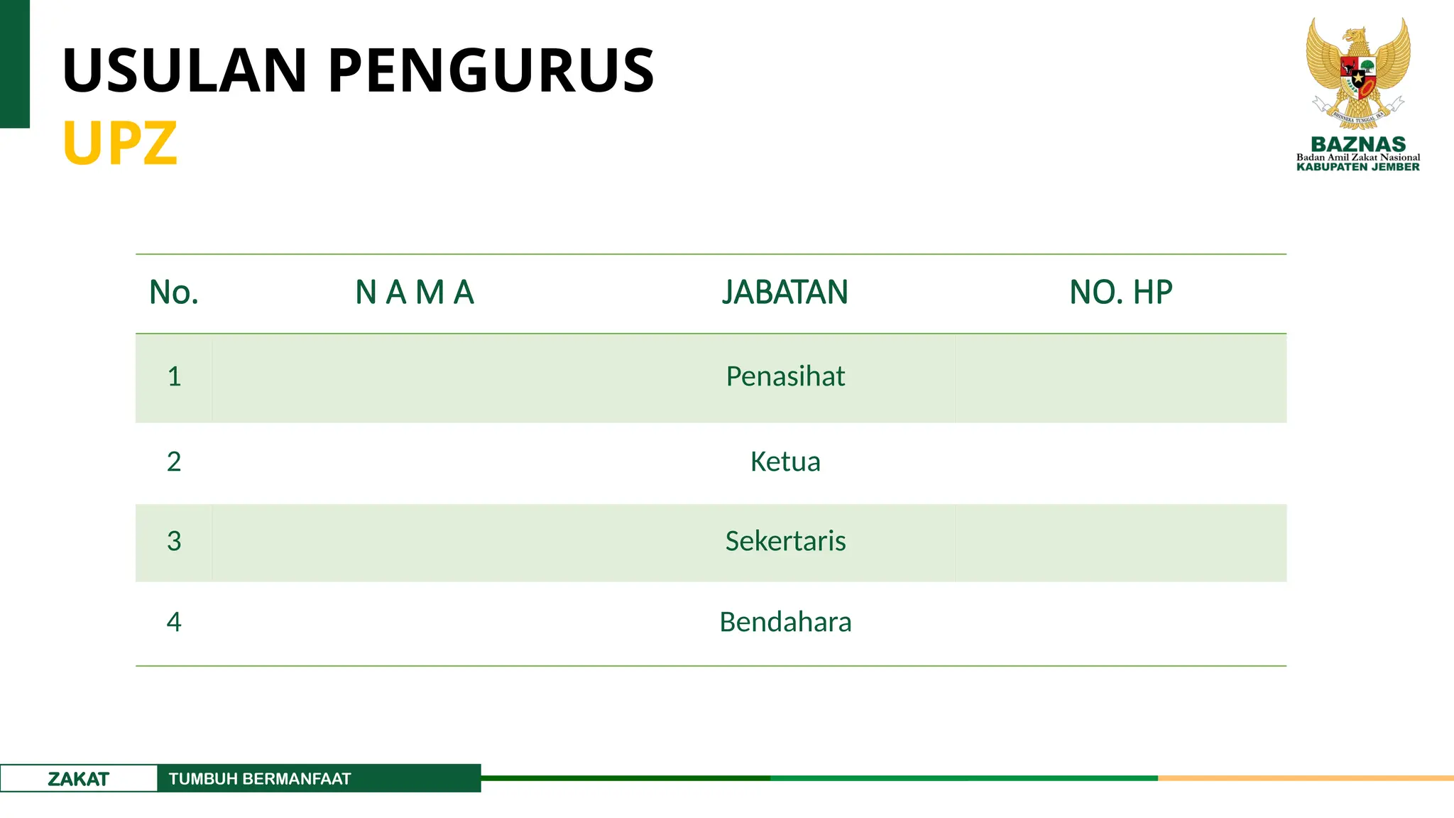 PRESENTASI PEMBENTUKAN UPZ 3. Tanggul Jember | PPTX