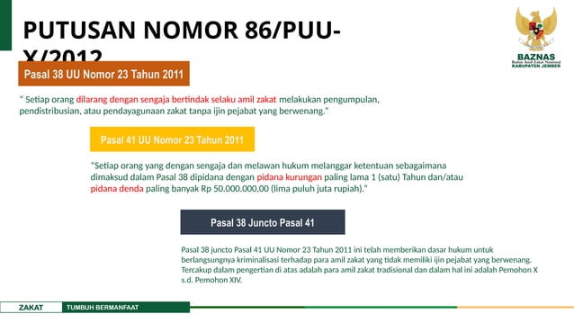 PRESENTASI PEMBENTUKAN UPZ 3. Tanggul Jember | PPT