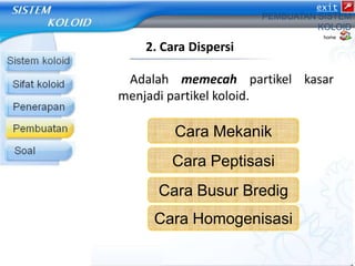 Pembuatan Koloid (Kimia Kelas XI) | PPTX