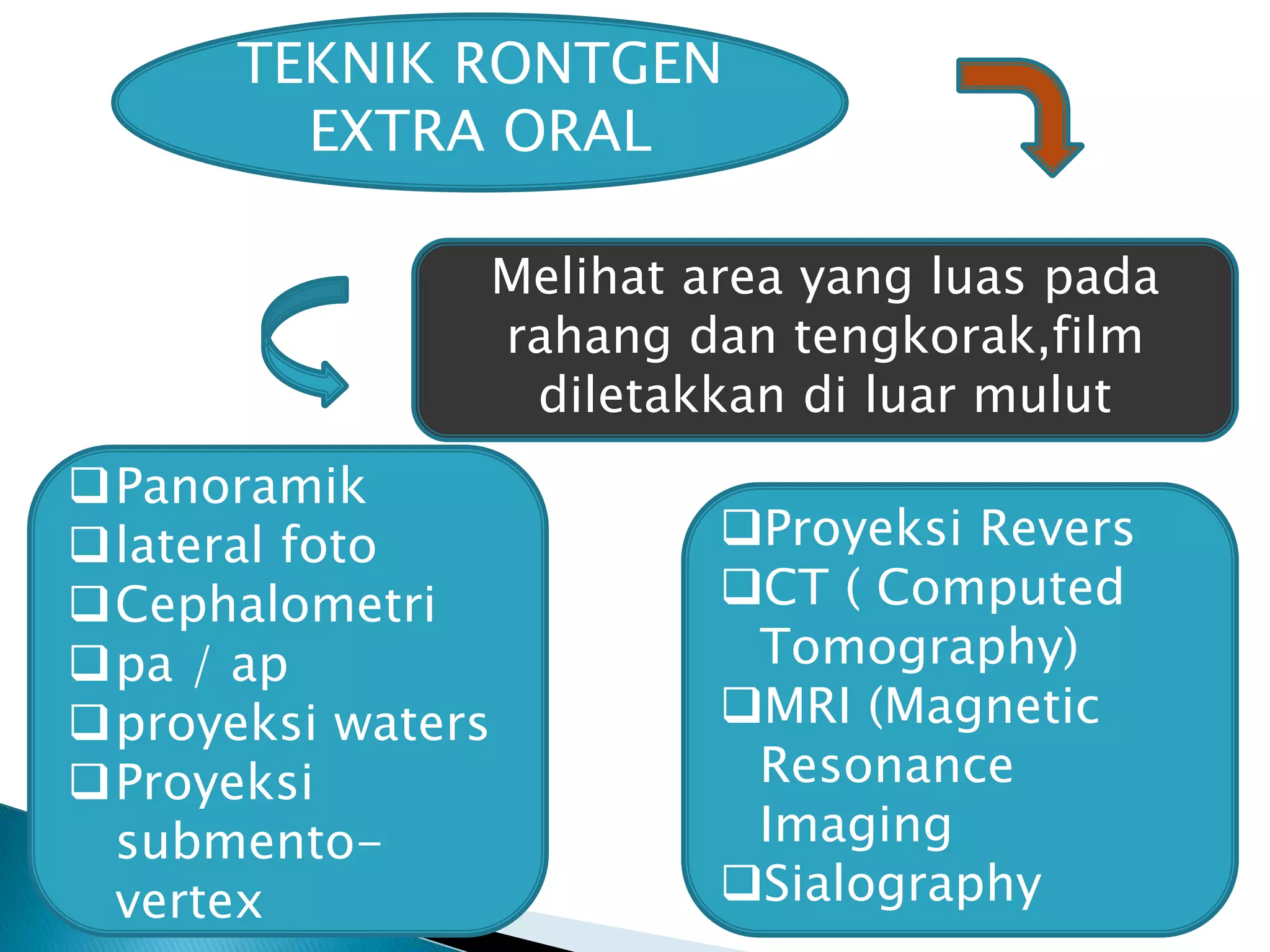 Presentasi pemeriksaan penunjang | PPTX