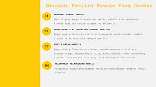 Presentasi Pemilih Pemula .pptx