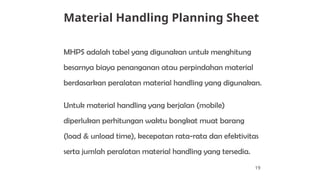 Presentasi Penanganan Material Handling.pptx