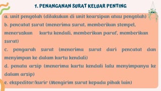 presentasi penanganan surat keluar rahma salma (1).pdf