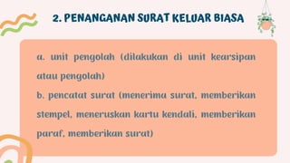 presentasi penanganan surat keluar rahma salma (1).pdf