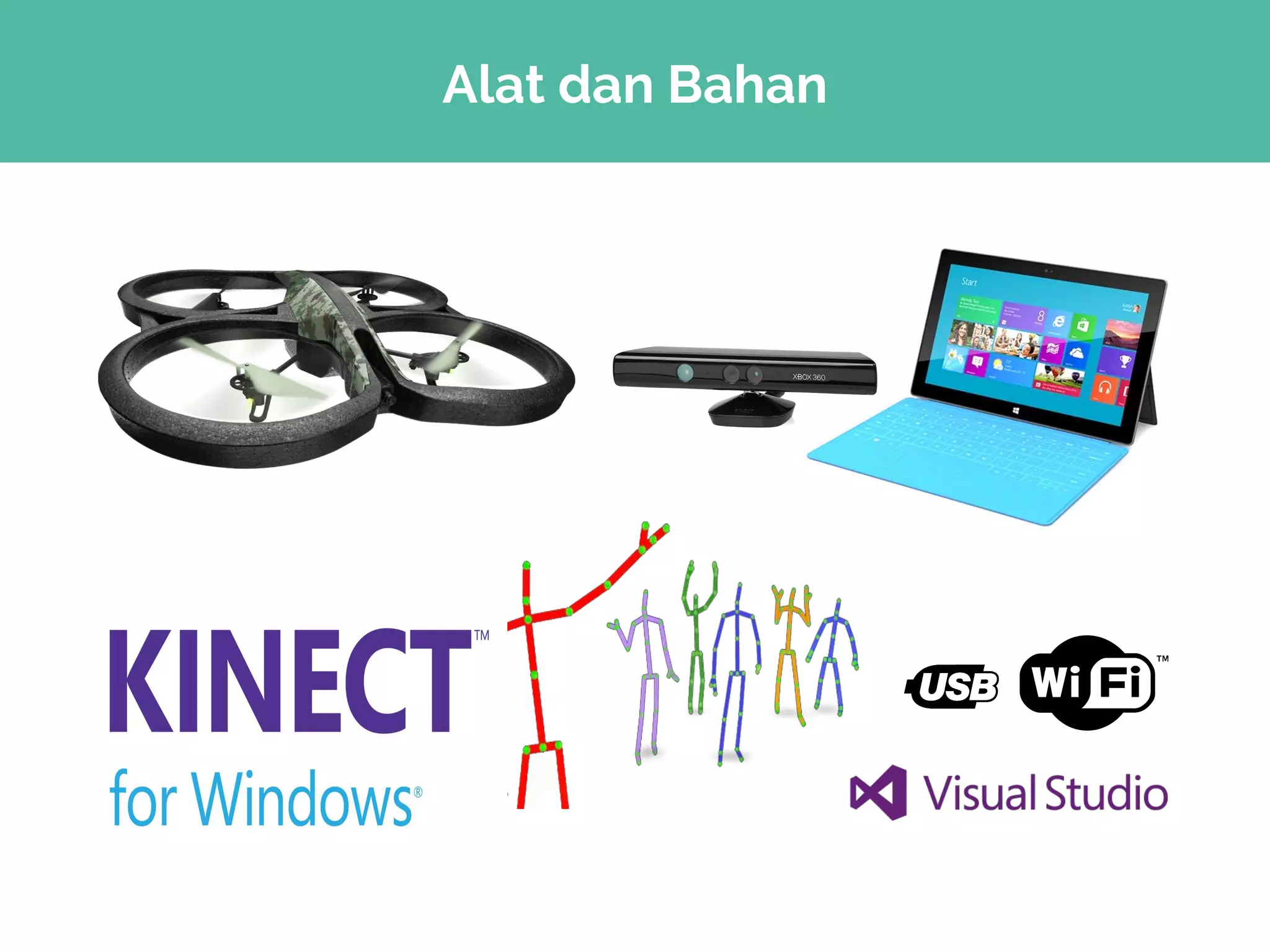 Sistem Kendali Quadrotor Berbasis Kinect | PPT