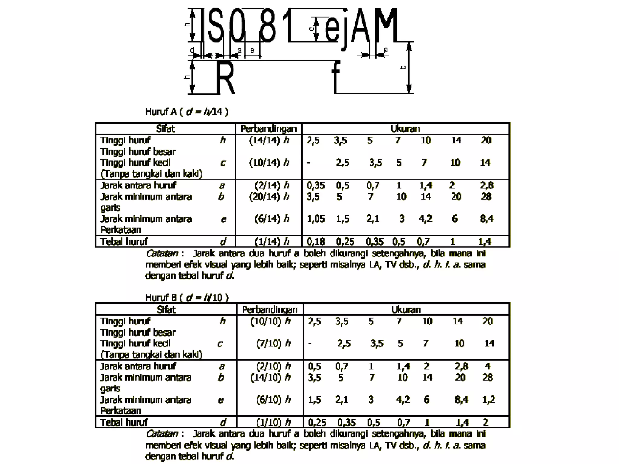 Presentasi Pendahuluan.ppt