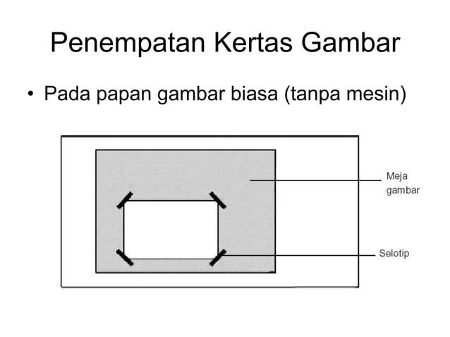 Presentasi Pendahuluan.ppt