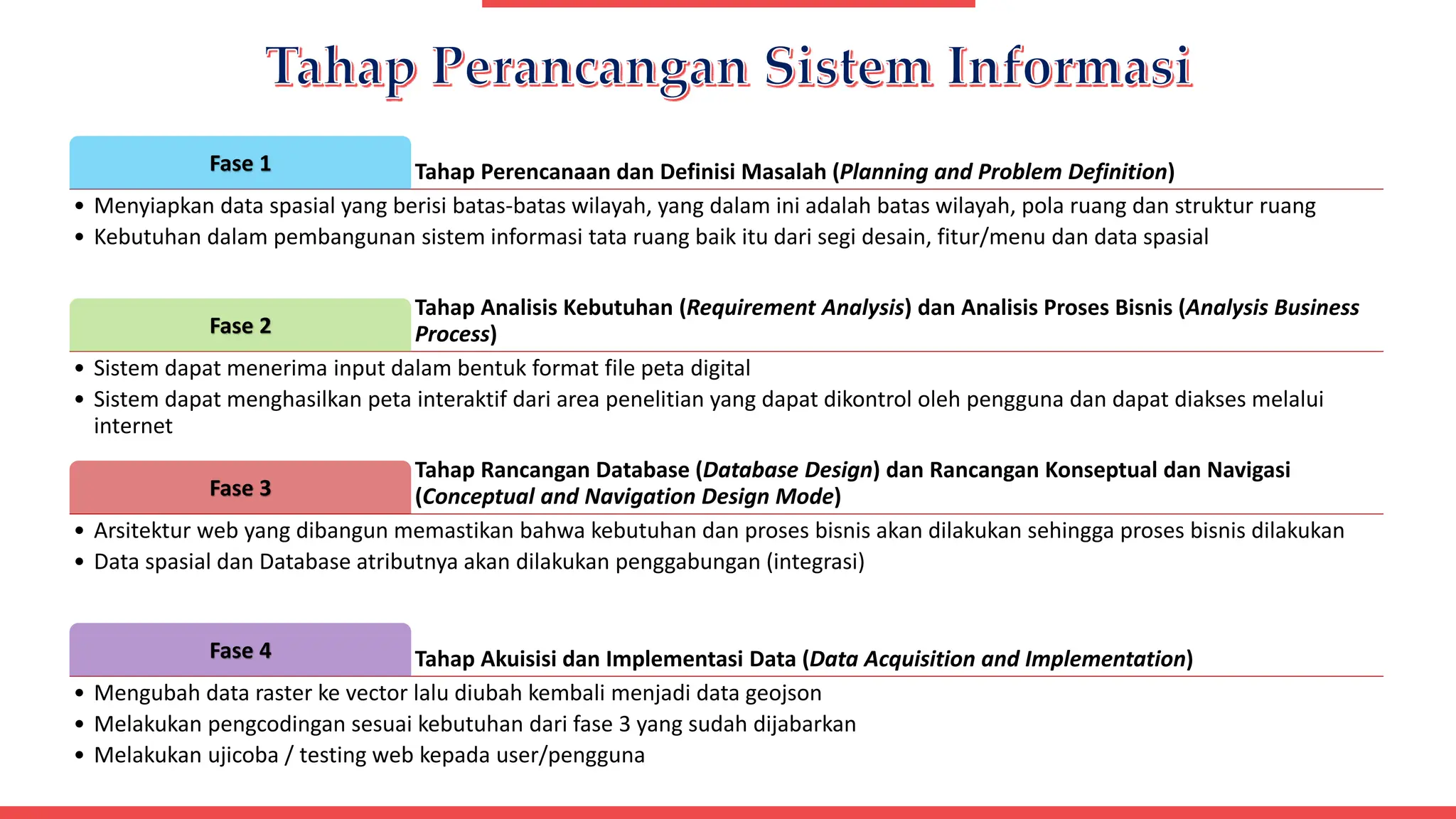 Presentasi Pendahuluan pemeliharaan sistem informasi Cimahi.pptx