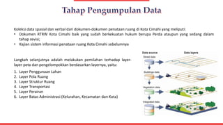 Presentasi Pendahuluan pemeliharaan sistem informasi Cimahi.pptx