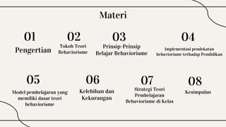 presentasi pendekatan Behaviorisme.pptx