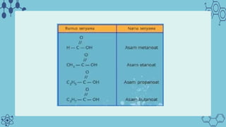 Presentasi kimia materi asam karboksilat | PPTX