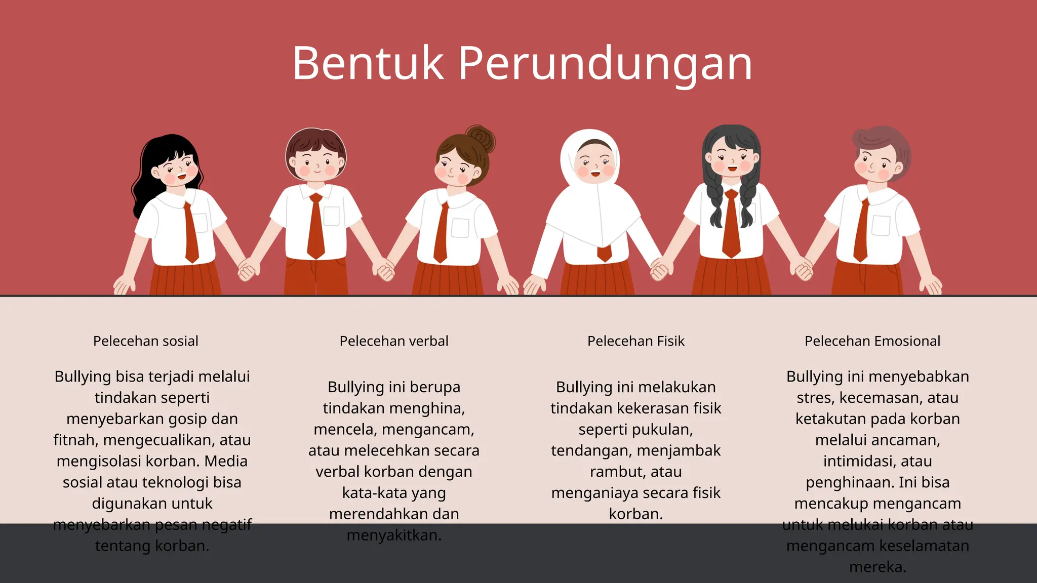Presentasi pendidikan Anti Perundungan Merah Abu Ilustrasi.pptx