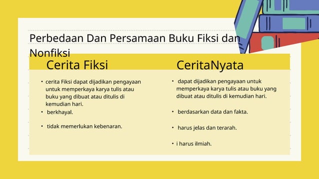 Presentasi Pendidikan Buku Fiksi Dan Nonfiksi Berwarna Ilustrasi.pptx