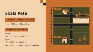 Presentasi Pendidikan Faktor Skala dan Peta Skala Gaya Geometris Tebal ...