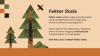 Presentasi Pendidikan Faktor Skala dan Peta Skala Gaya Geometris Tebal ...