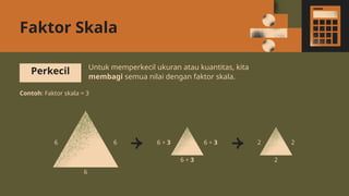 Presentasi Pendidikan Faktor Skala dan Peta Skala Gaya Geometris Tebal ...