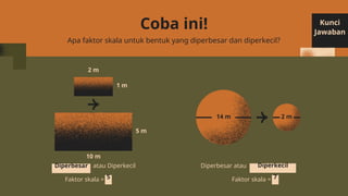 Presentasi Pendidikan Faktor Skala dan Peta Skala Gaya Geometris Tebal ...
