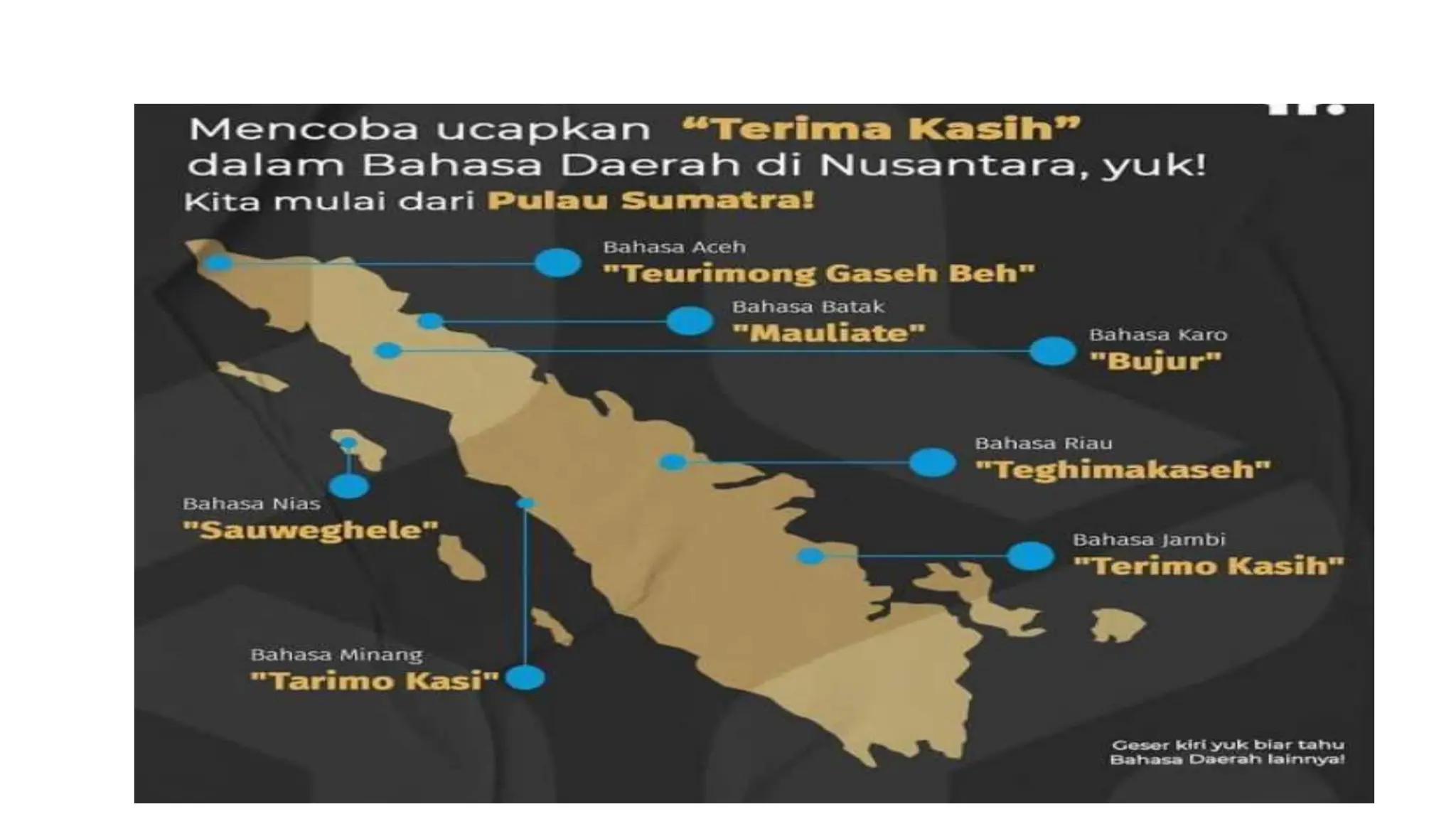 Presentasi Pendidikan Kosong Peraturan Kelas Ditulis Tangan Biru dan ...