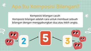 Presentasi Pendidikan Matematika Komposisi dan Dekomposisi Warna-warni ...