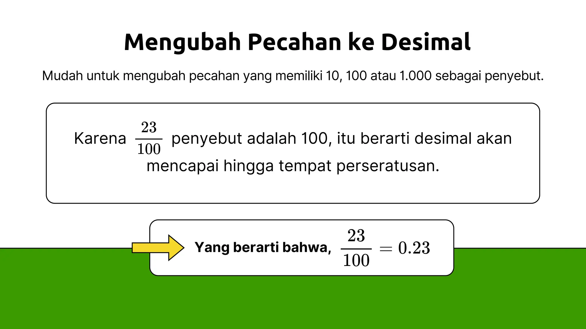 Presentasi Pendidikan Pecahan, Desimal dan Persentase dalam Gaya Garis ...