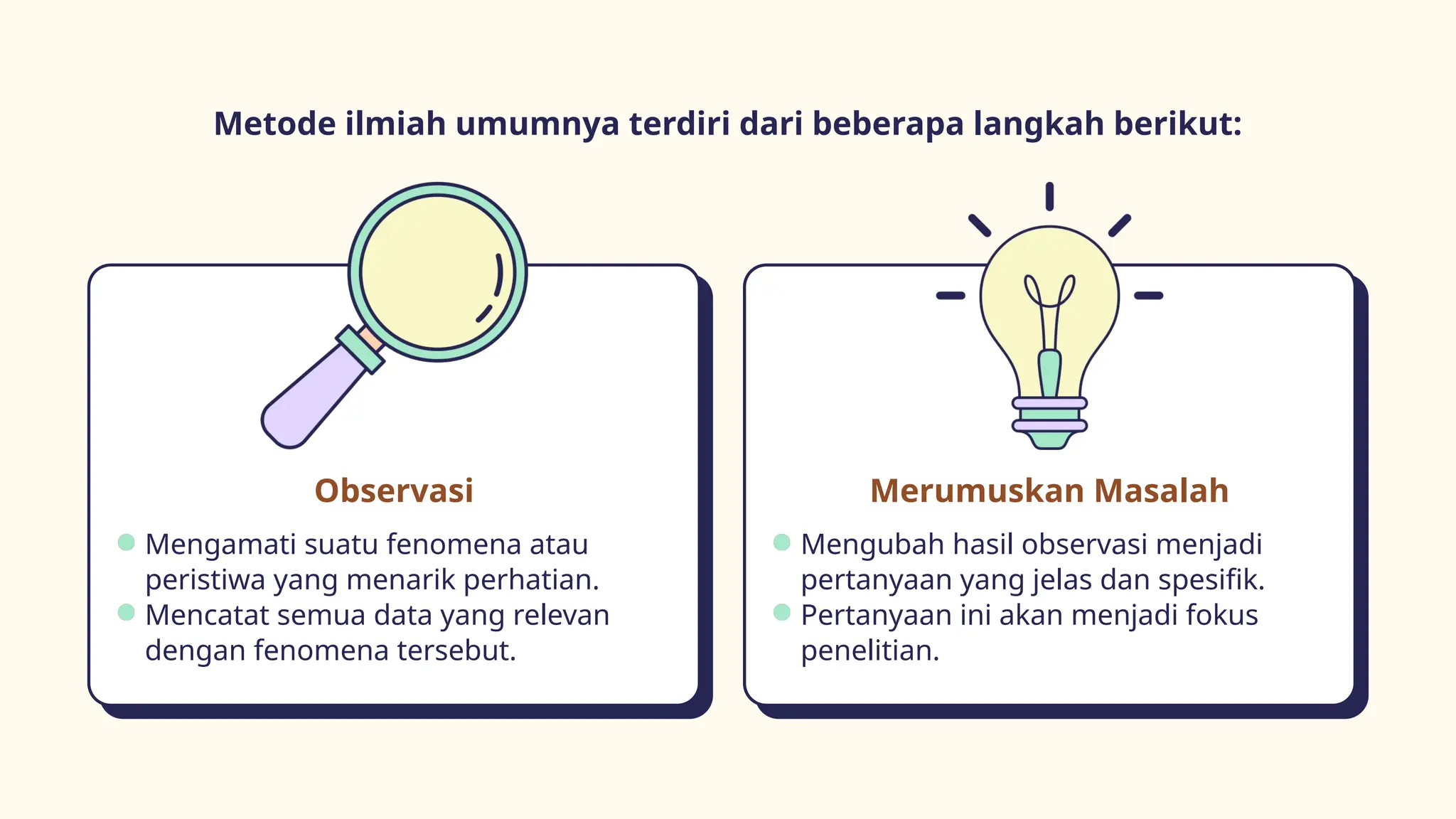 Presentasi Pendidikan Pengertian dan Langkah Metode Ilmiah .pptx