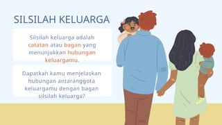 Presentasi Pendidikan Silsilah Keluargaku Ilmu Pengetahuan Alam dan ...
