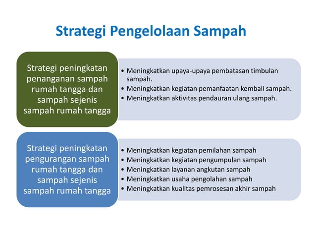 Presentasi Penerapan Adipura di Tingkat Desa.pptx