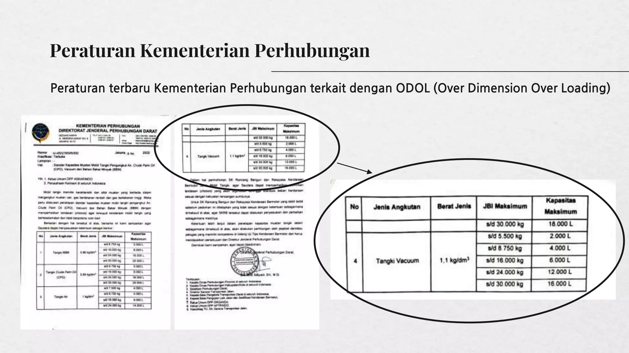 Presentasi Pengadaan Unit Truk Tangki HCL 2022.pptx